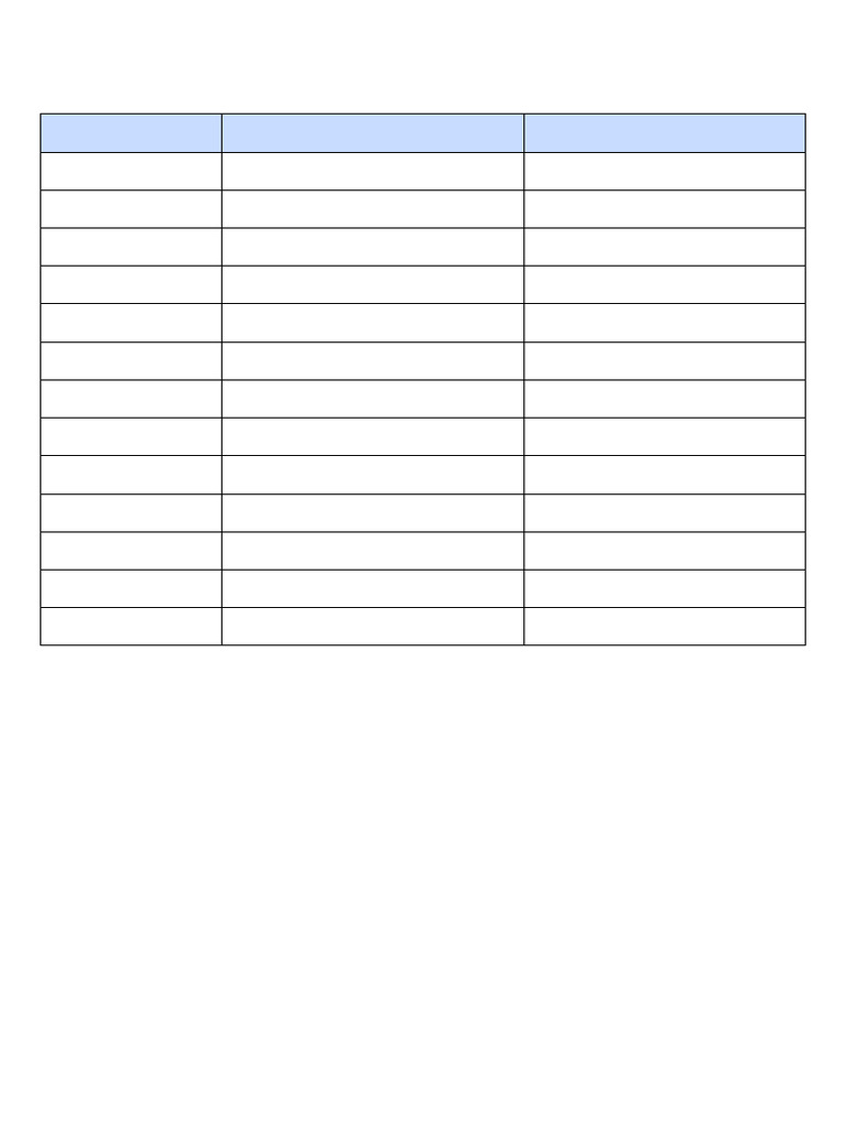 Essential Project Management Techniques | PDF