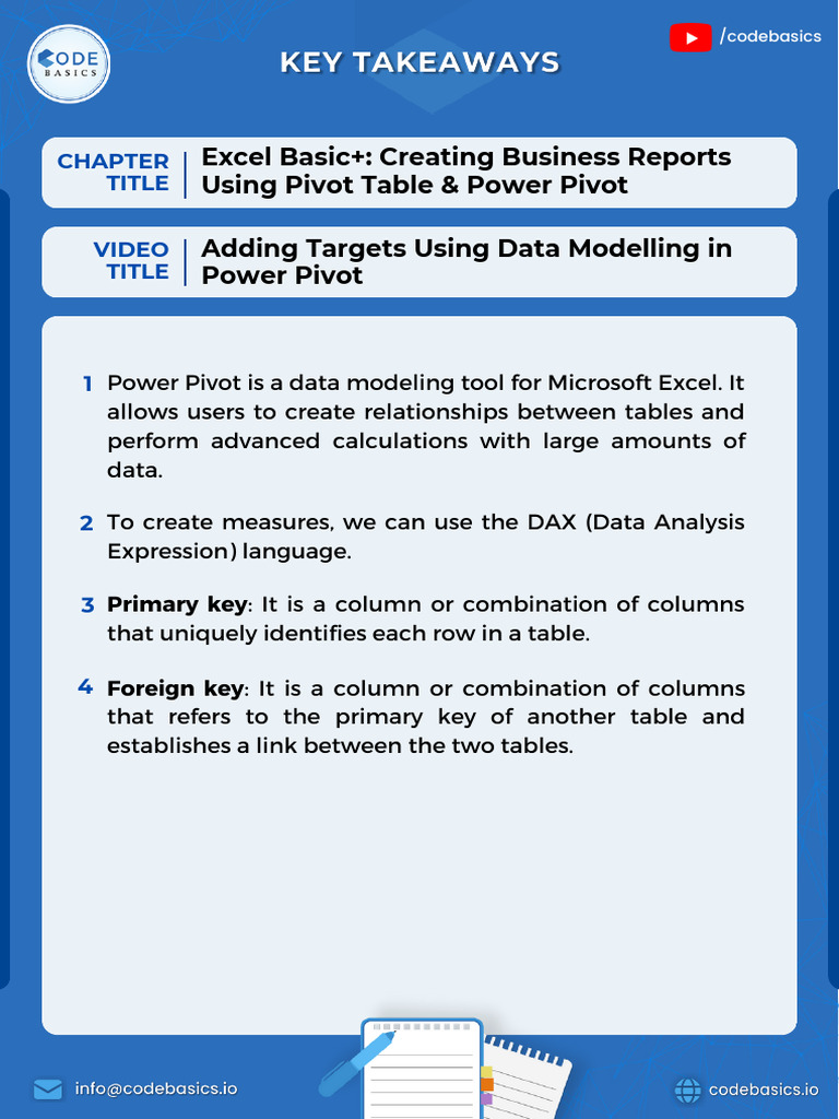 6e_datamodeling in Powerpivot | PDF