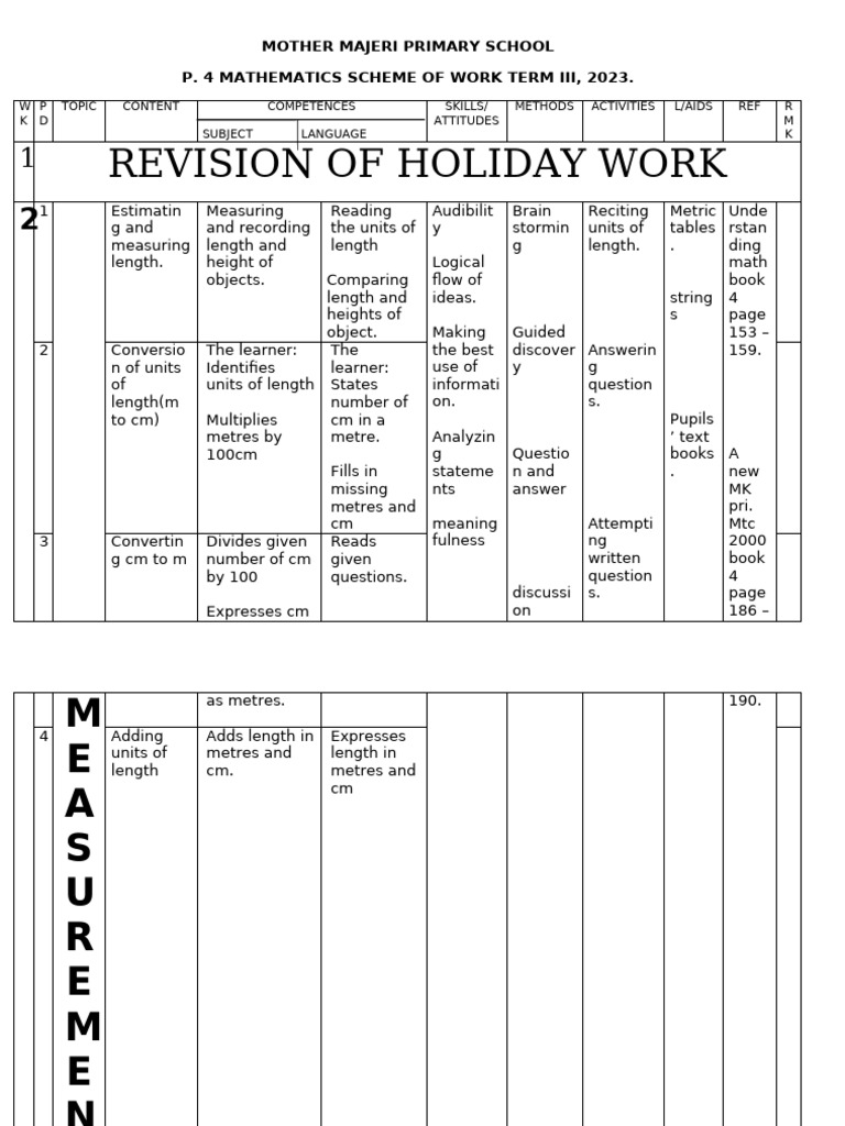 P4 Mathematics Scheme Term 3 2023 | PDF | Area | Litre