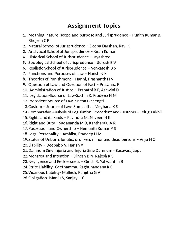 Assignment Topics Jurisprudence | PDF