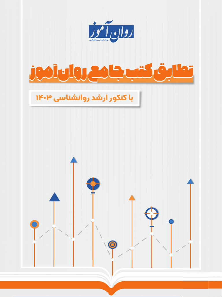 تحلیل کنکور ارشد روانشناسی 1403 | PDF | Thought | Cognition