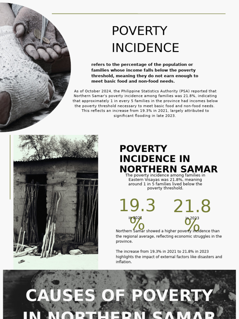 White and Green Minimalist Poverty Charity Program Presentation - 20250402 - 231436 - 0000 | PDF