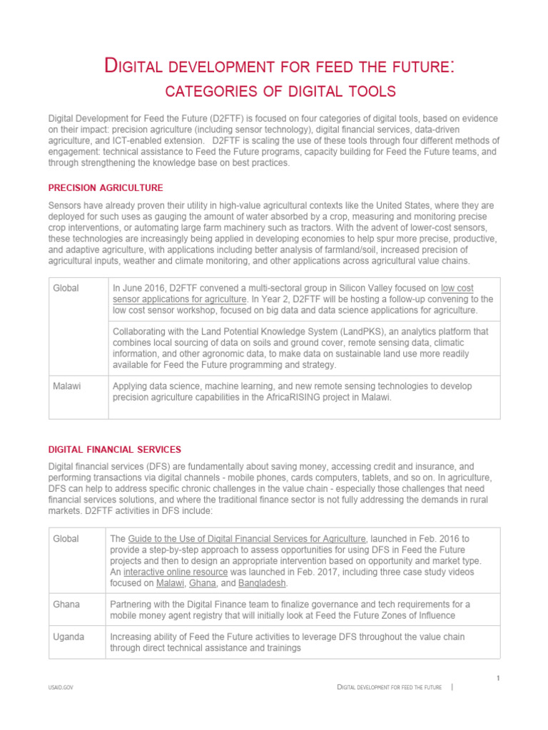 Digital_Tools_for_Agriculture | PDF | Agricultural Science | Agriculture