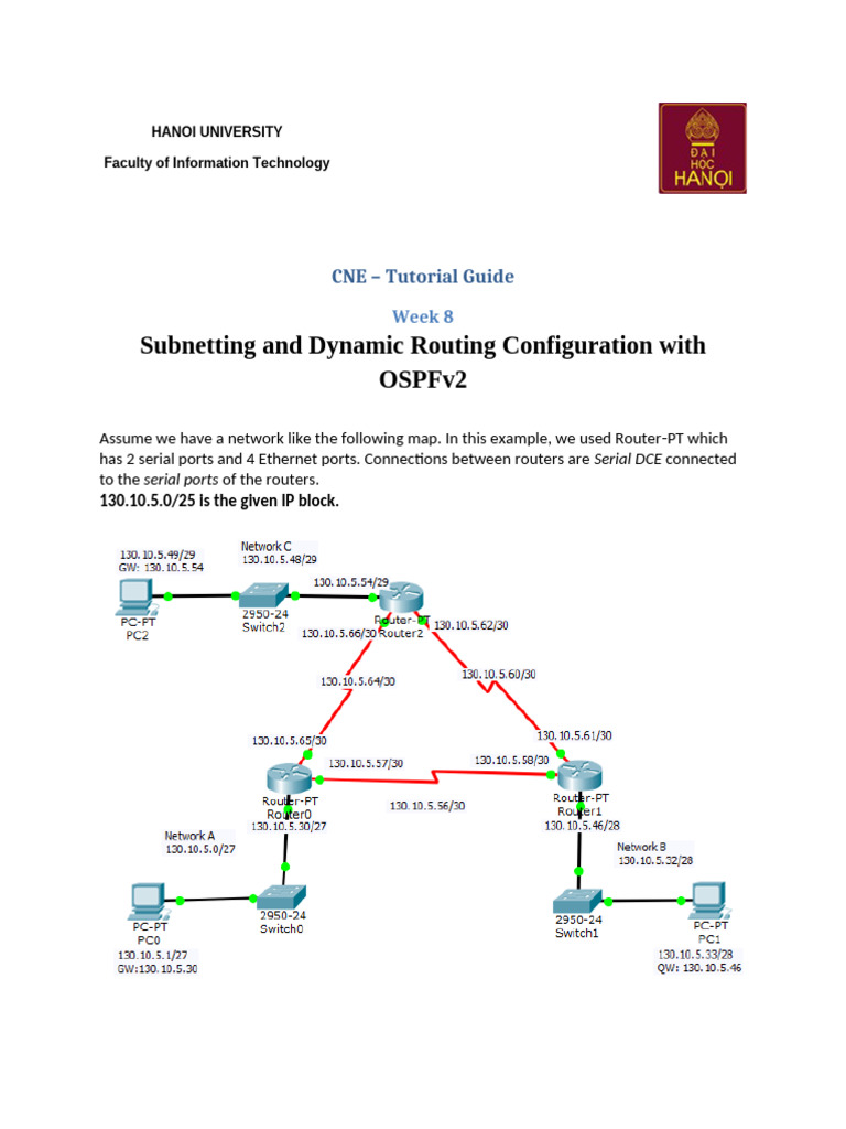 CNE Tutorial 08 - Subnetting and Dynamic Routing Configuration With OSPFv2 Updated | PDF ...