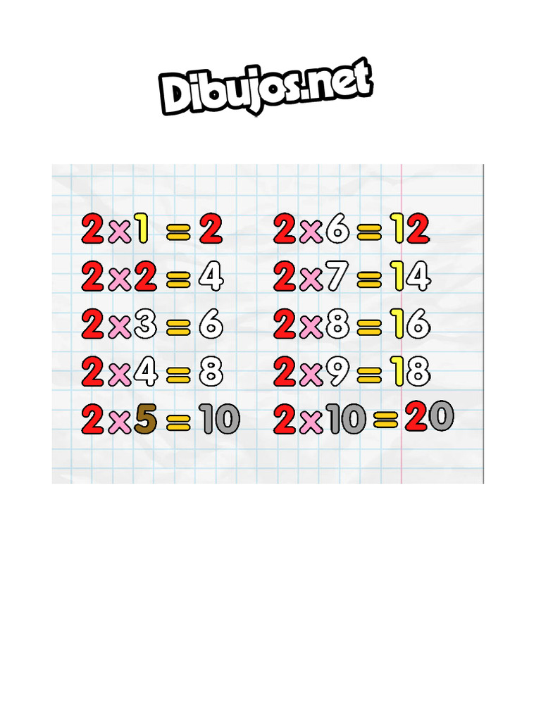 La Tabla de Multiplicar Del 2 Pintado Por | PDF