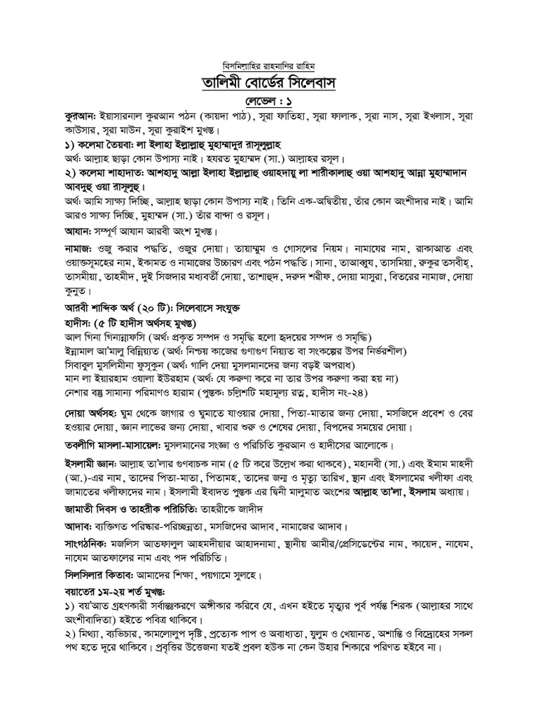 01-Talimi Board Syibus Final 24 - Final Edition | PDF