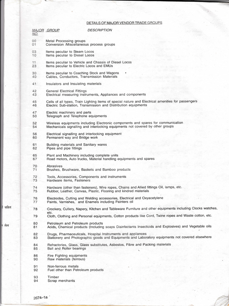 Major Vendor Trade Groups Overview | PDF | Insulator (Electricity) | Rope