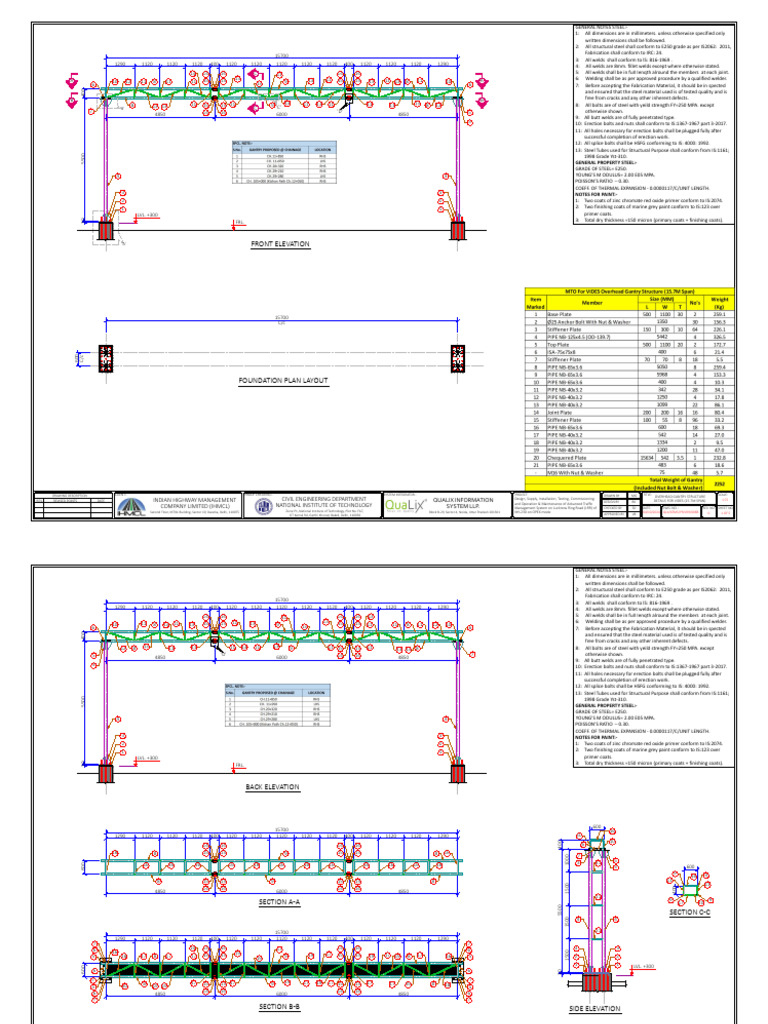 Annexure-D, VIDES - Overhead Gantry Structure & Foundation Details (15 ...