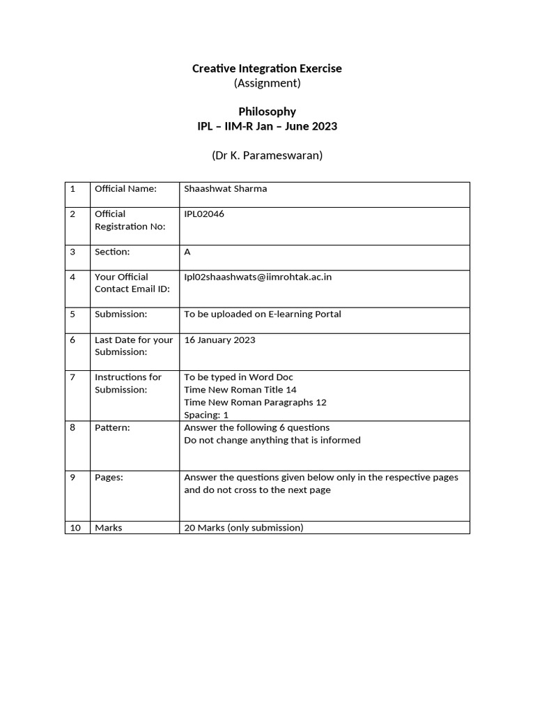 IPL Creative Integration DR K Parameswaran Philosophy 2023 Ipl 02 | PDF ...