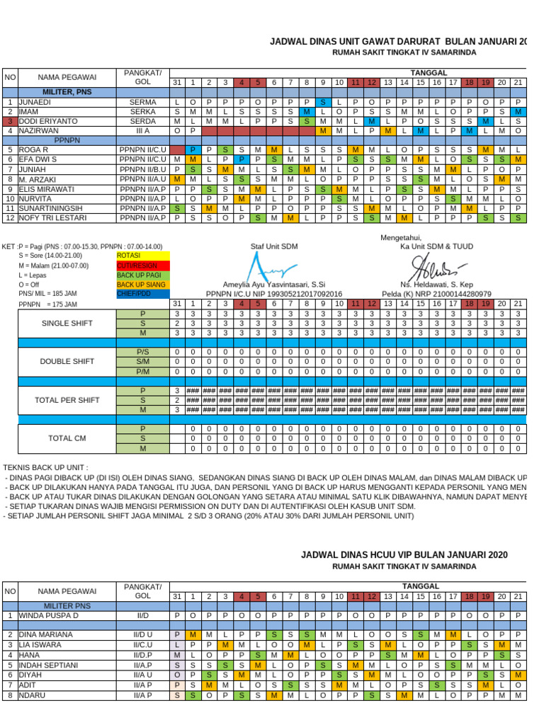 Jadwal Januari Rev 04 | PDF