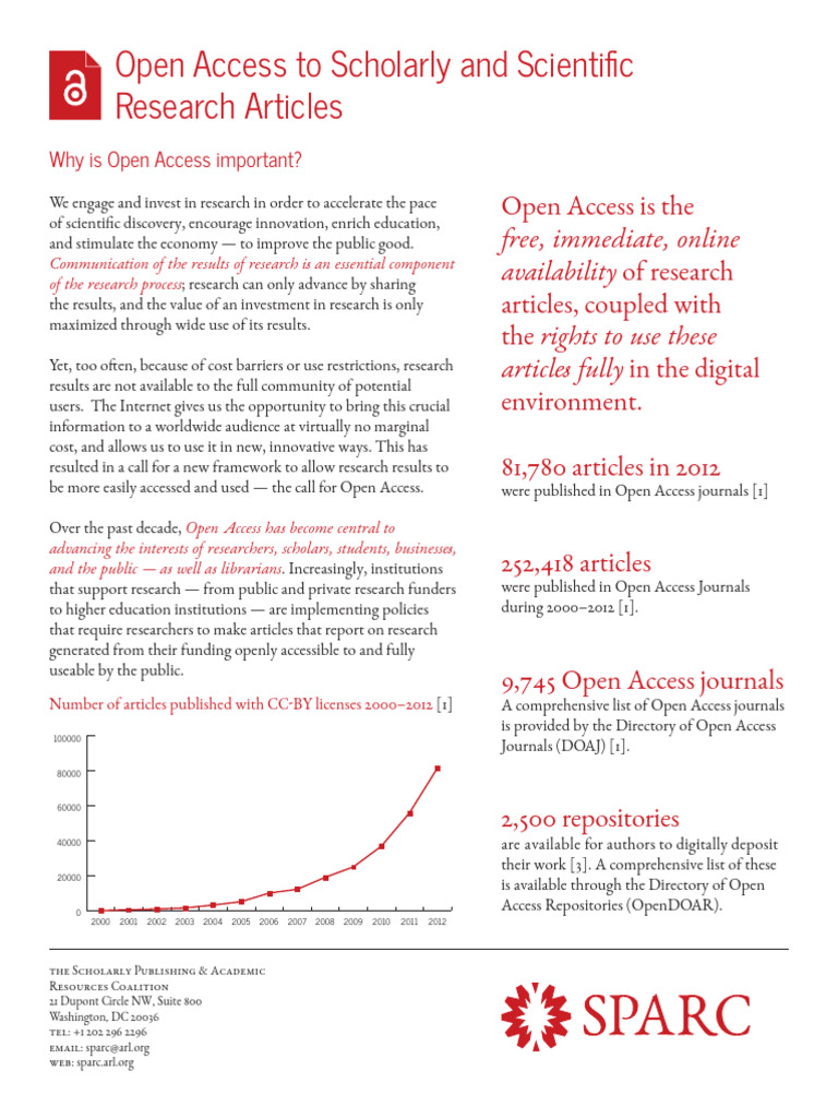 SPARC Open Access Factsheet | PDF | Open Access | Academic Publishing