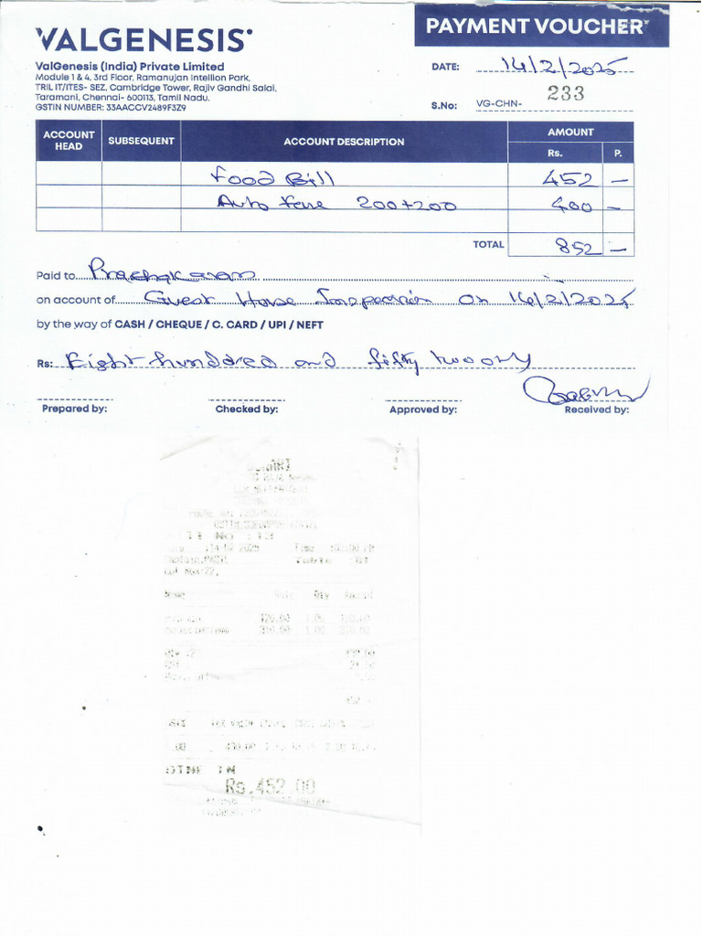 Food Bill - Prabhakaran - Rs 852 - Guest House Inspection | PDF