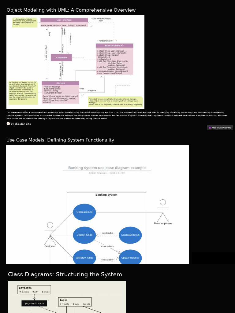 Object Modeling With Uml A Comprehensive Overview Pdf Unified Modeling Language Class