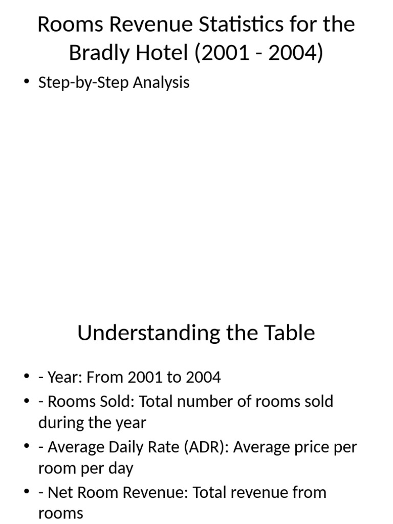 Bradly Hotel Revenue Statistics | PDF