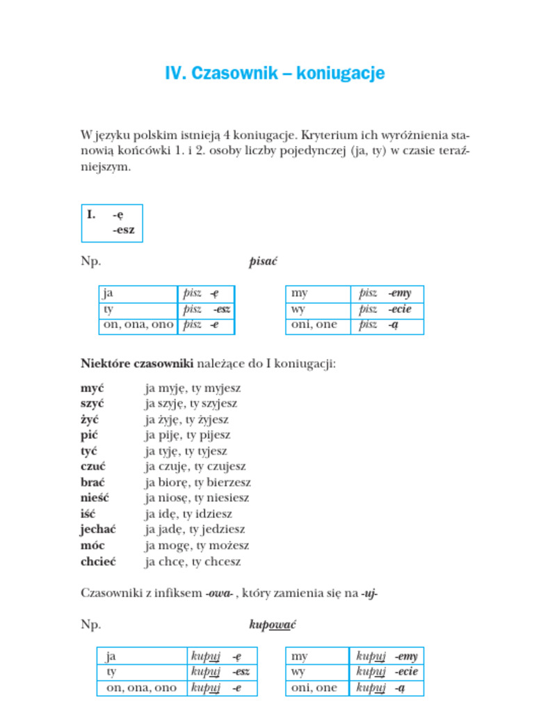 Z Polskim Na Ty - Czasownik - Koniugacje | PDF