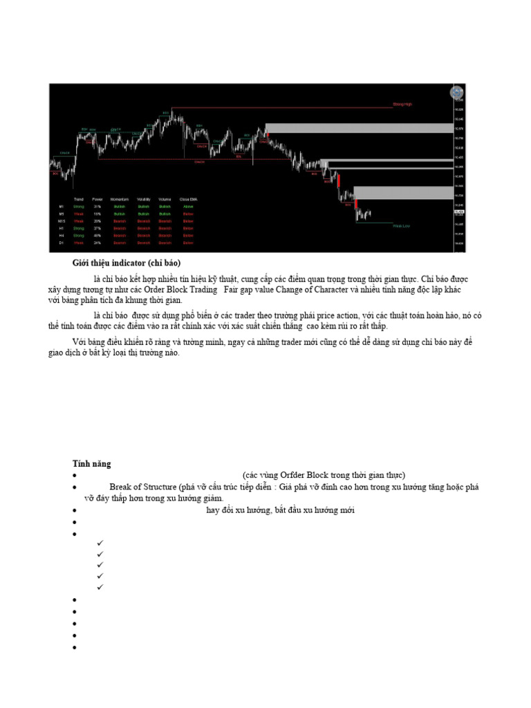 Smc Document Pdf