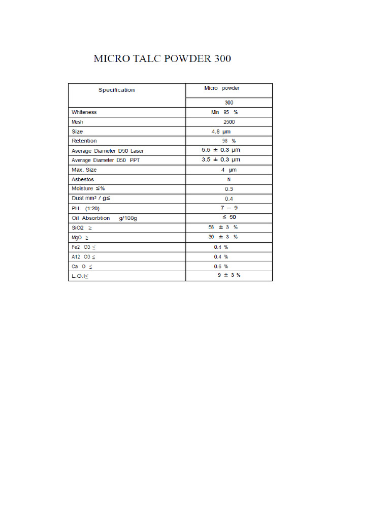 Micro Talc 300 tds | PDF
