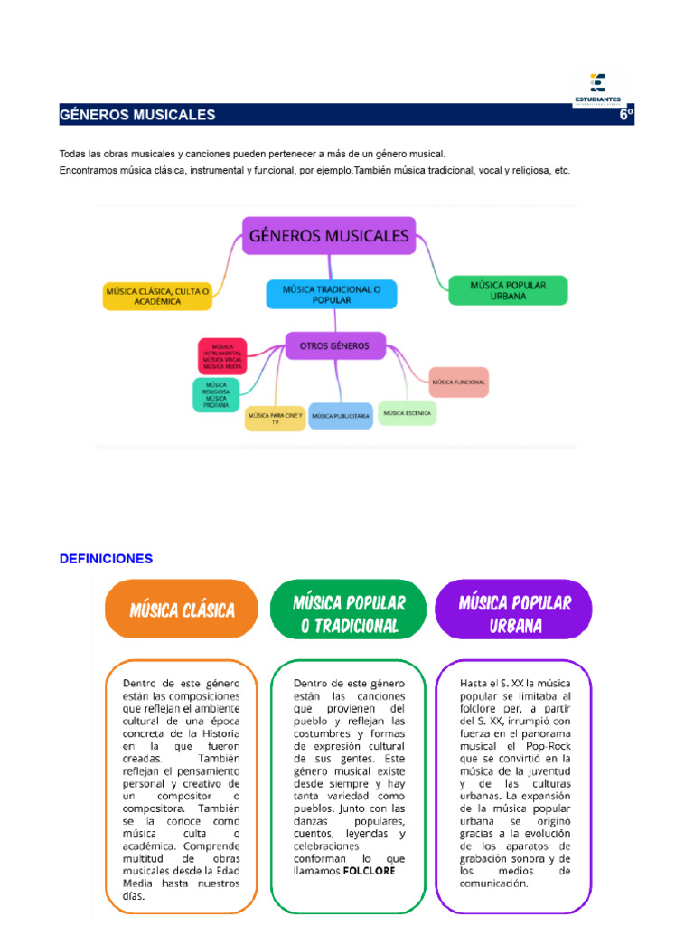 Tipos y Ejemplos de Géneros Musicales | PDF