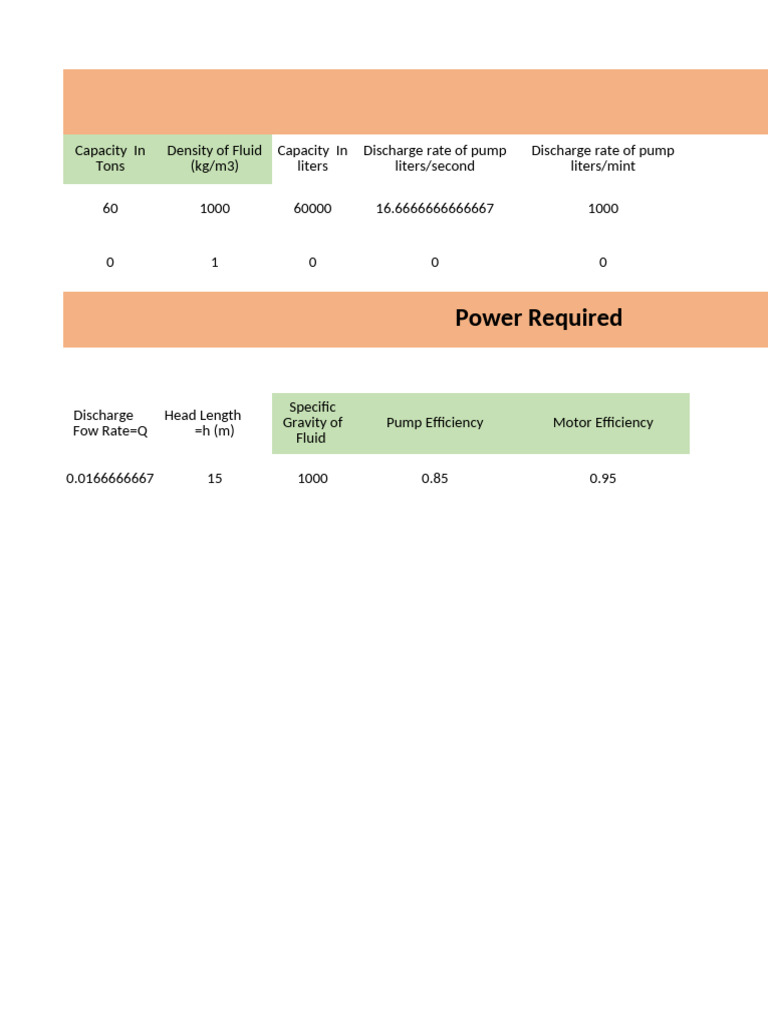 Pump Selection | PDF