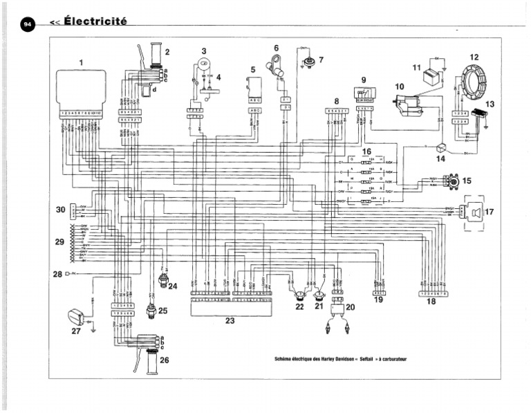 Schéma Élec Softail Carbu | PDF