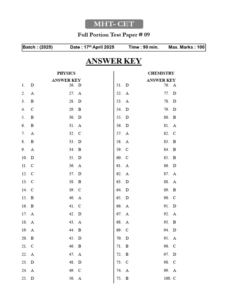 MHT CET - Full Portion Test 09 (17.04.2025) (Batch 2025) Key | PDF
