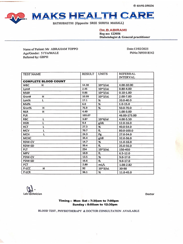 Mr. Abraham Toppo Report 13 Feb 2025 14-54 | PDF
