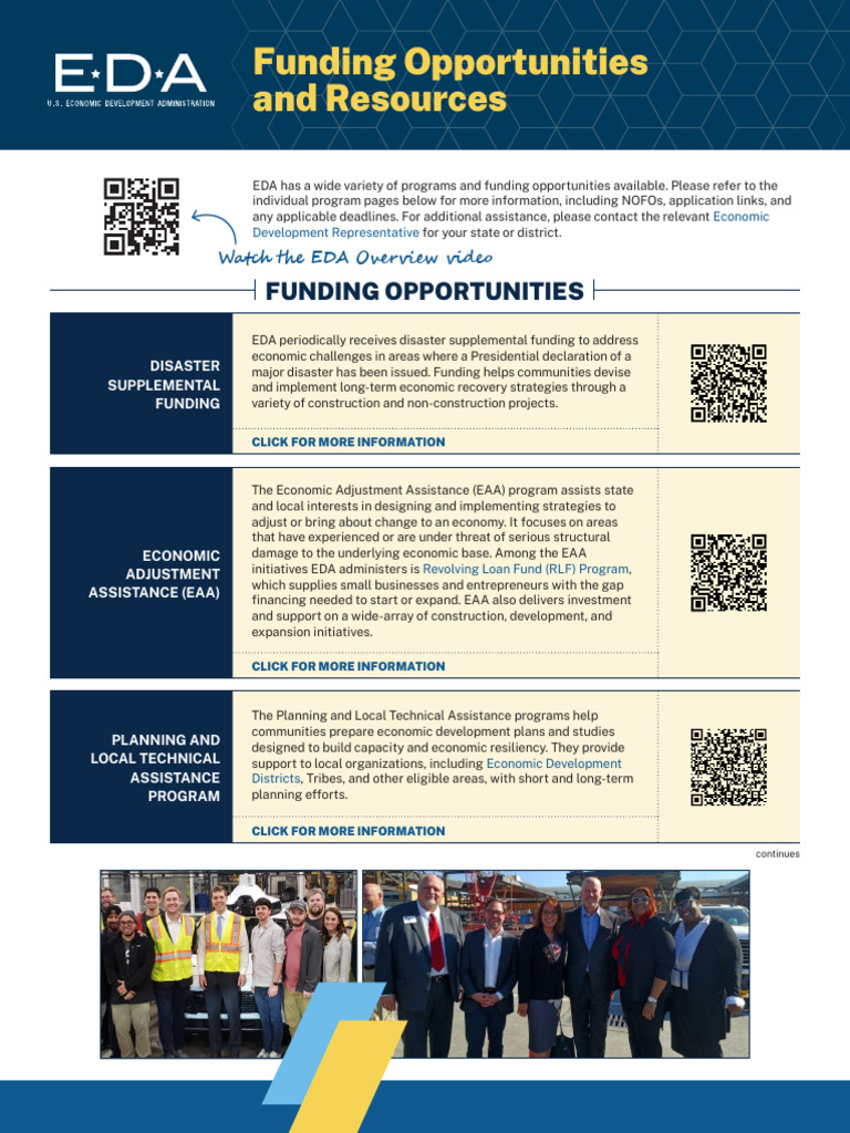 EDA Funding Opportunities | PDF | Economies