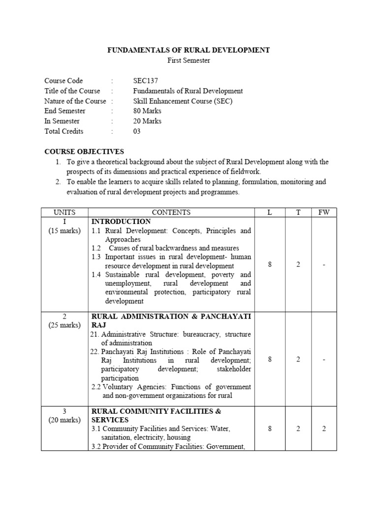 Fundamentals of Rural Development | PDF | Economies