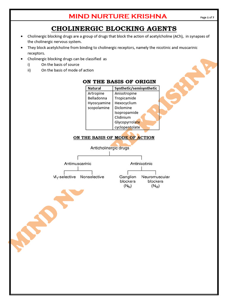 L-4 Cholinergic Blocking Agents | PDF | Acetylcholine | Drugs