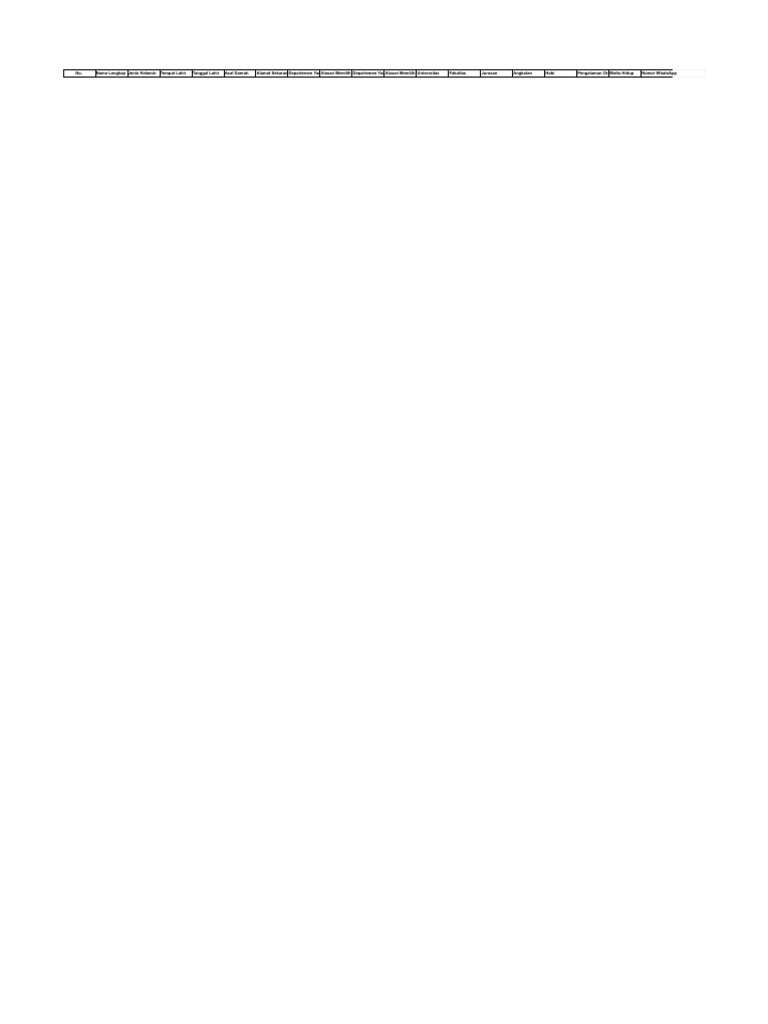 Data Pengurus KPMKP 2022-2023 | PDF