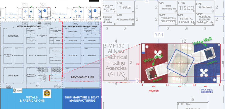 Gulf Steel - Stand Orientation | PDF