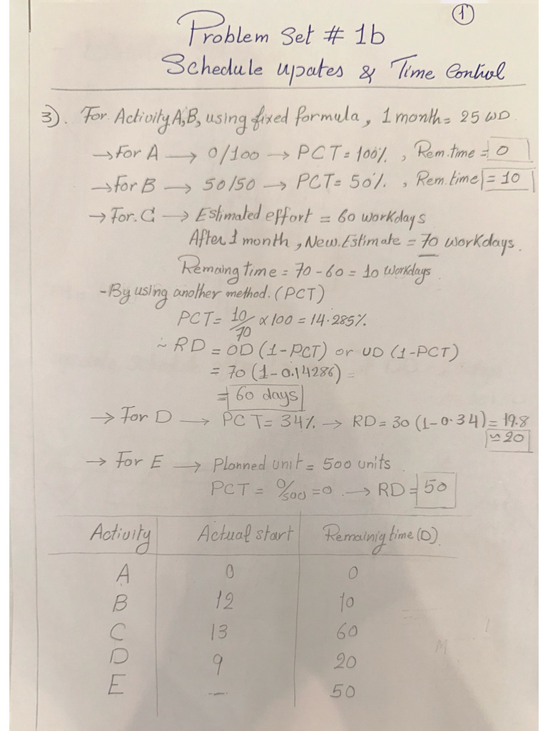 Cost Control - Problem Set 1b | PDF