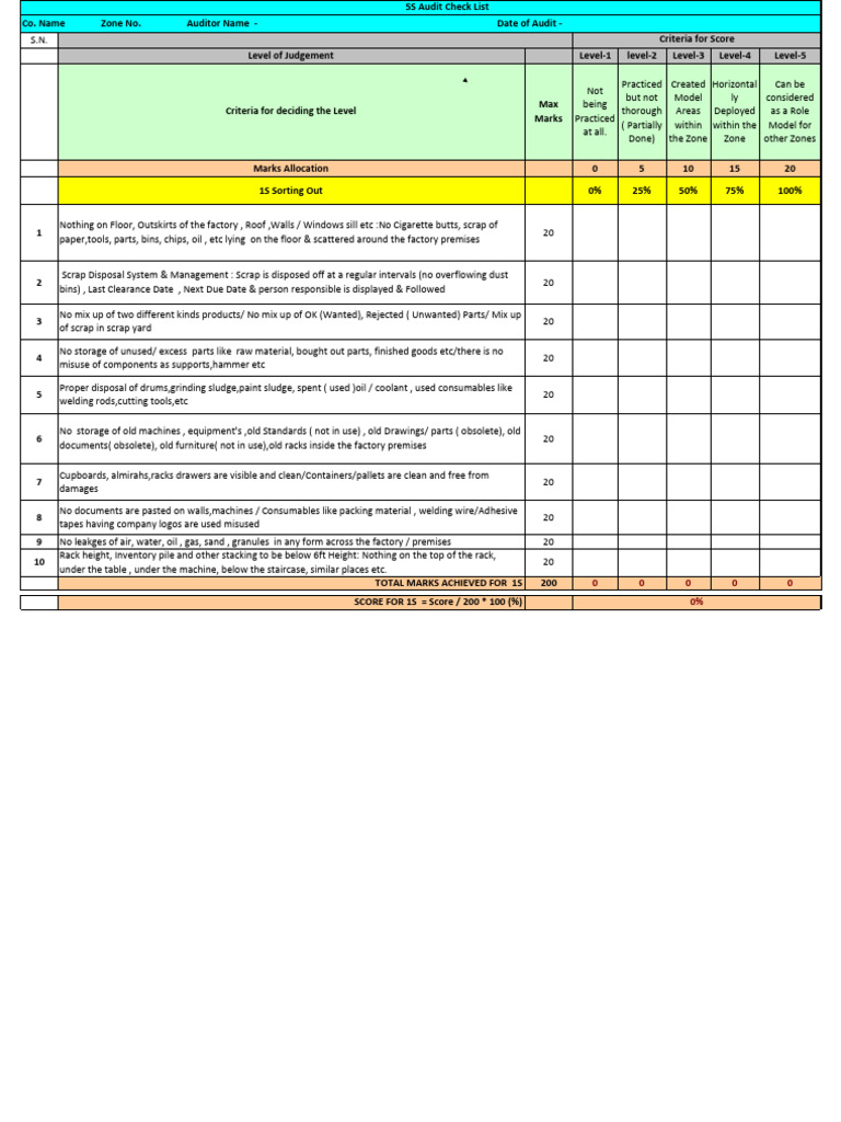 5s Audit Sheet - For Training Purposes (What Do I Look For in A 5s ...