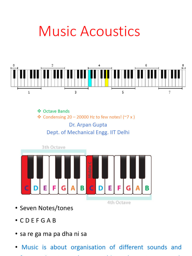 7 Music Acoustics | PDF | Guitars | String Instruments