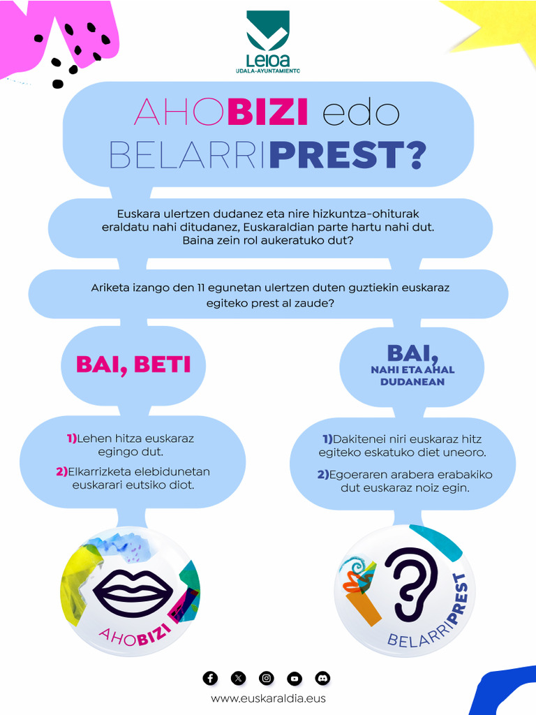 Ahobizi-Belarriprest Infografia | PDF