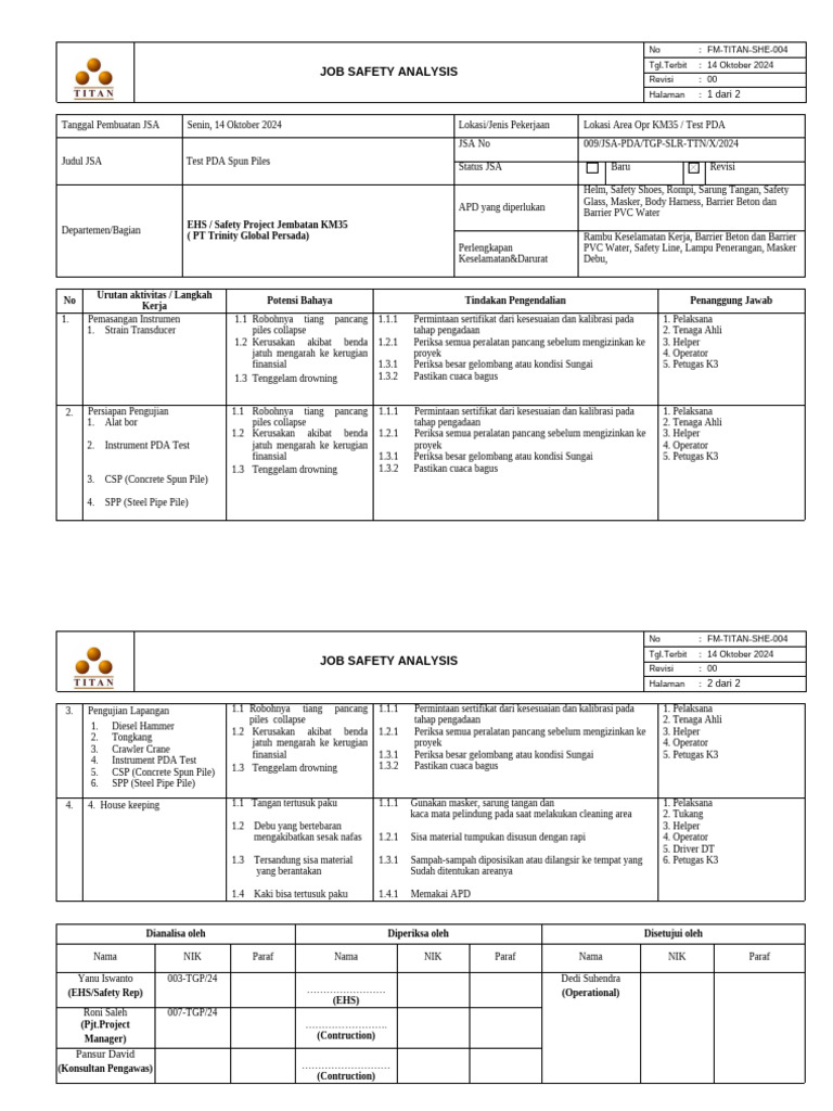 Jsa 009 Test Pda | PDF