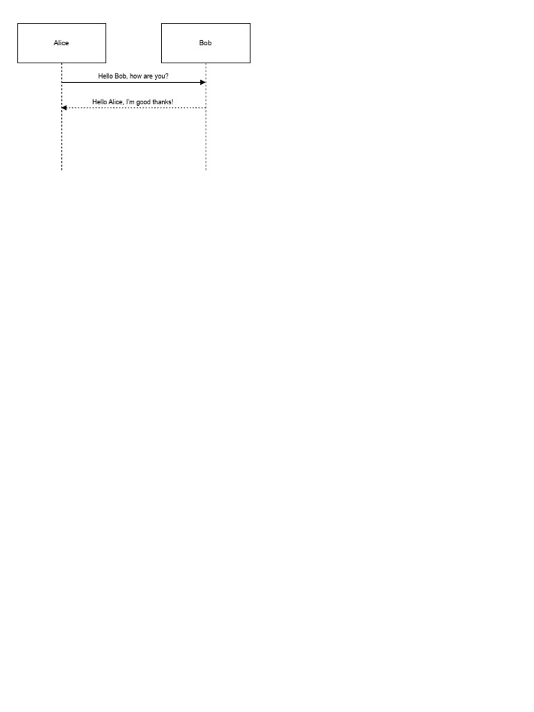 Sequ Drawio | PDF