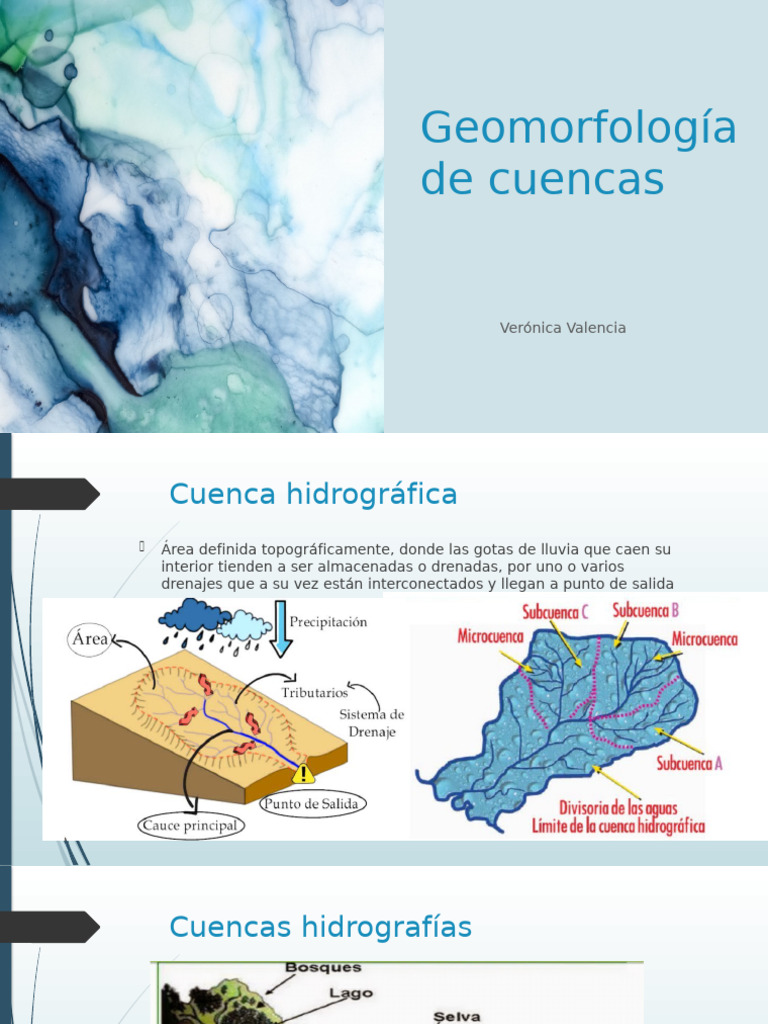 Geomorfología de Cuencas | PDF | Cuenca de drenaje | Longitud