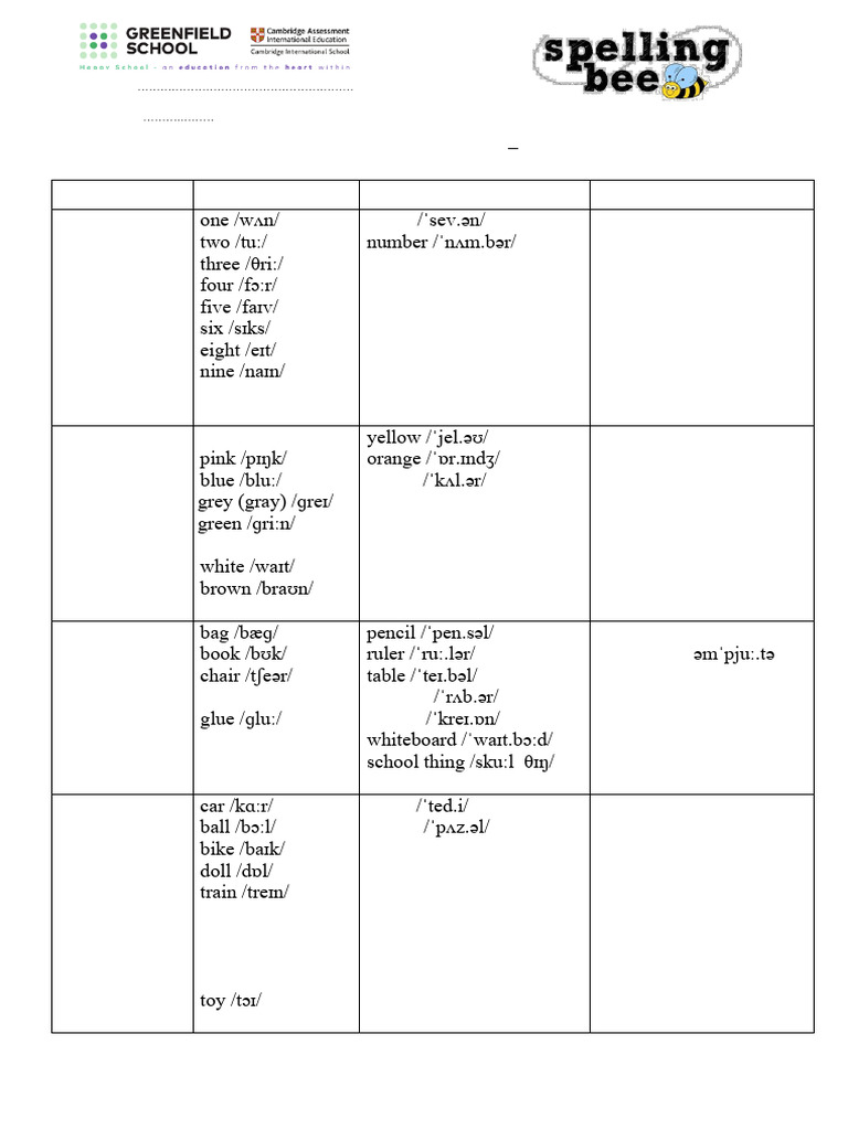 Grade 1 Spelling Bee Word List | PDF