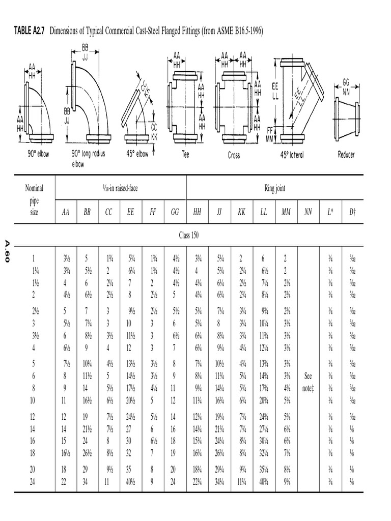 Piping Handbook 77 99 | PDF