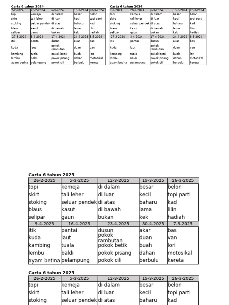 2024 6 tahun ejaan (1) | PDF
