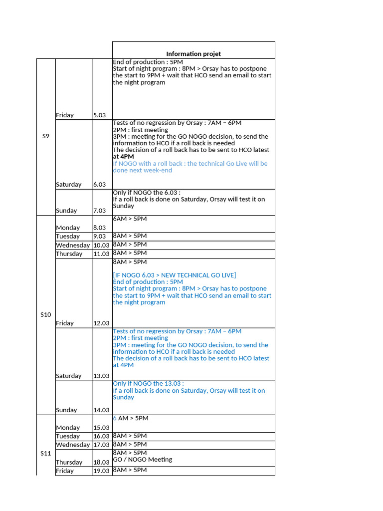 Step 2 - Assistance Hardis Reflex + Hco v1.3 | PDF