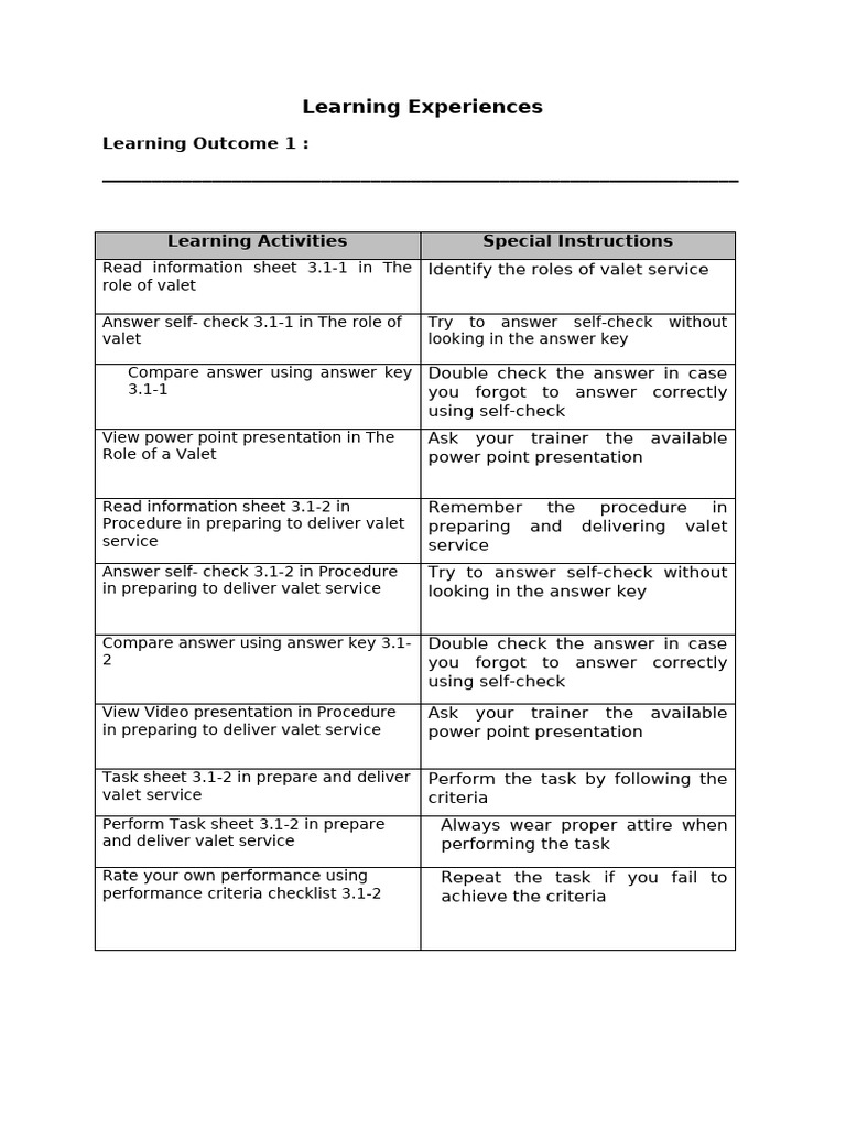 07E Learning Experiences | PDF