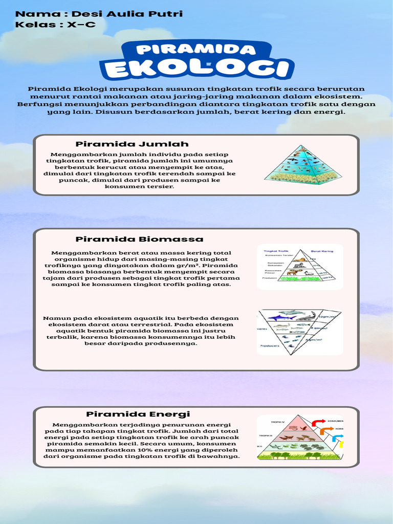 Salinan Dari Salinan Dari Salinan Dari Salinan Dari Biru Ilustrasi Infograf - 20250428 - 220537 ...