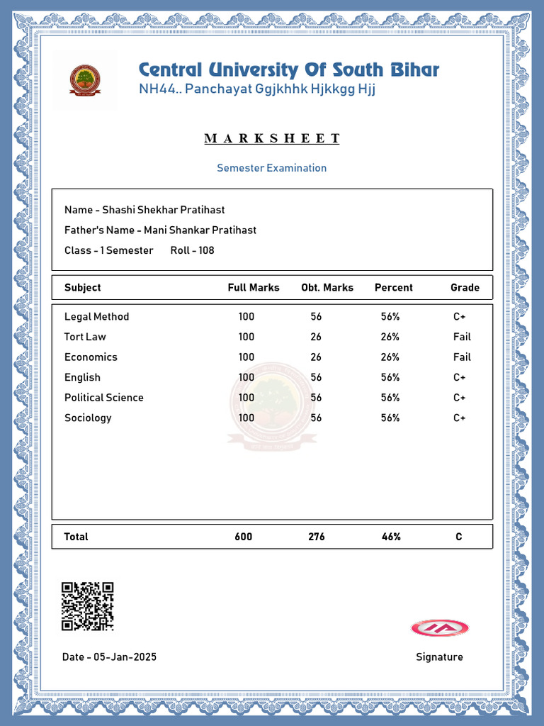 Markshhet - Shashi Shekhar Pratihast | PDF
