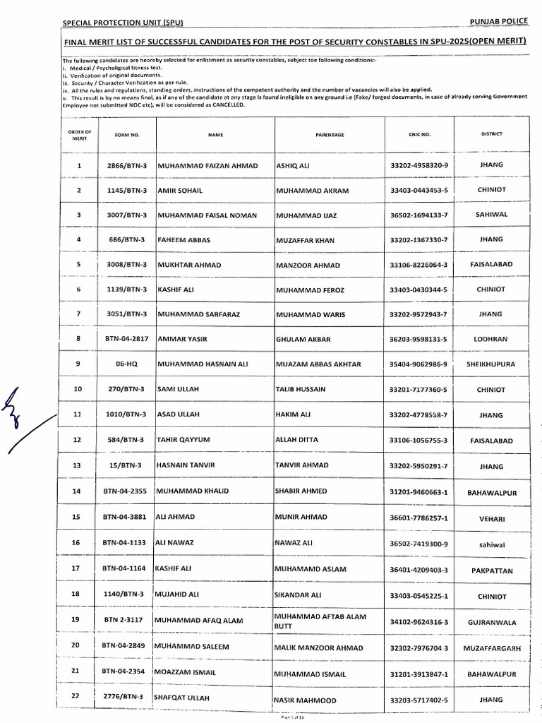 Final Merit List Male in SPU 28-Apr-2025 18-36-32 | PDF