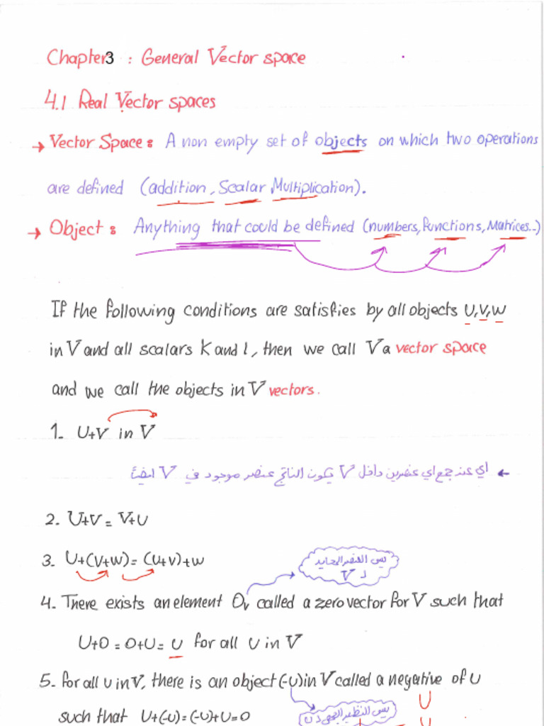 Chapter 3 Vector Spaces | PDF