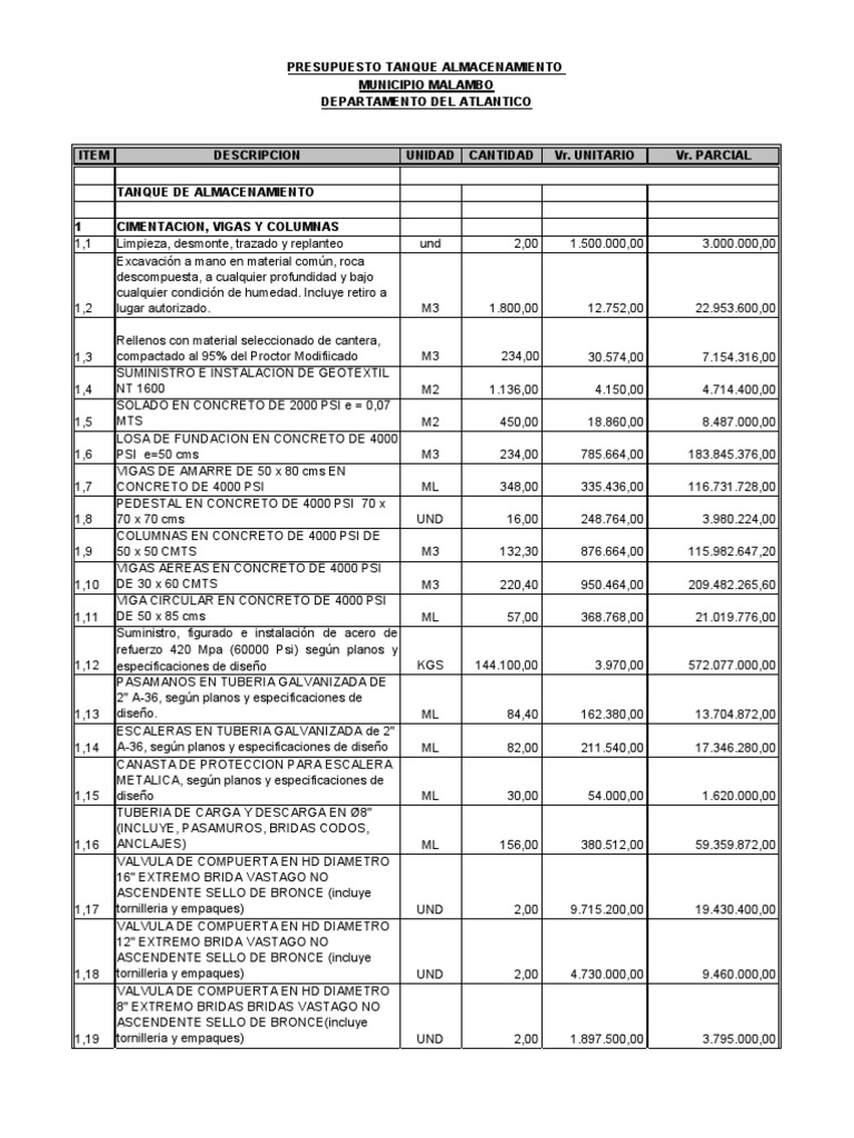 Presupuesto Tanque Almacenamiento | PDF | Materiales de construcción ...