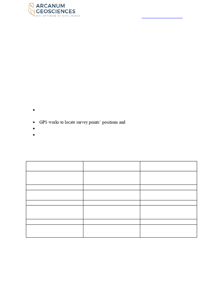 Geo Survey Quotation Arcanum Geosciences 205 | PDF | Applied And ...