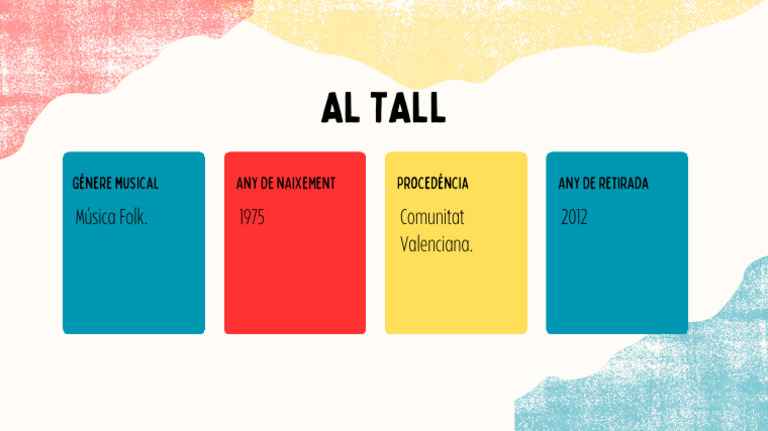 Presentación Al Tall | PDF